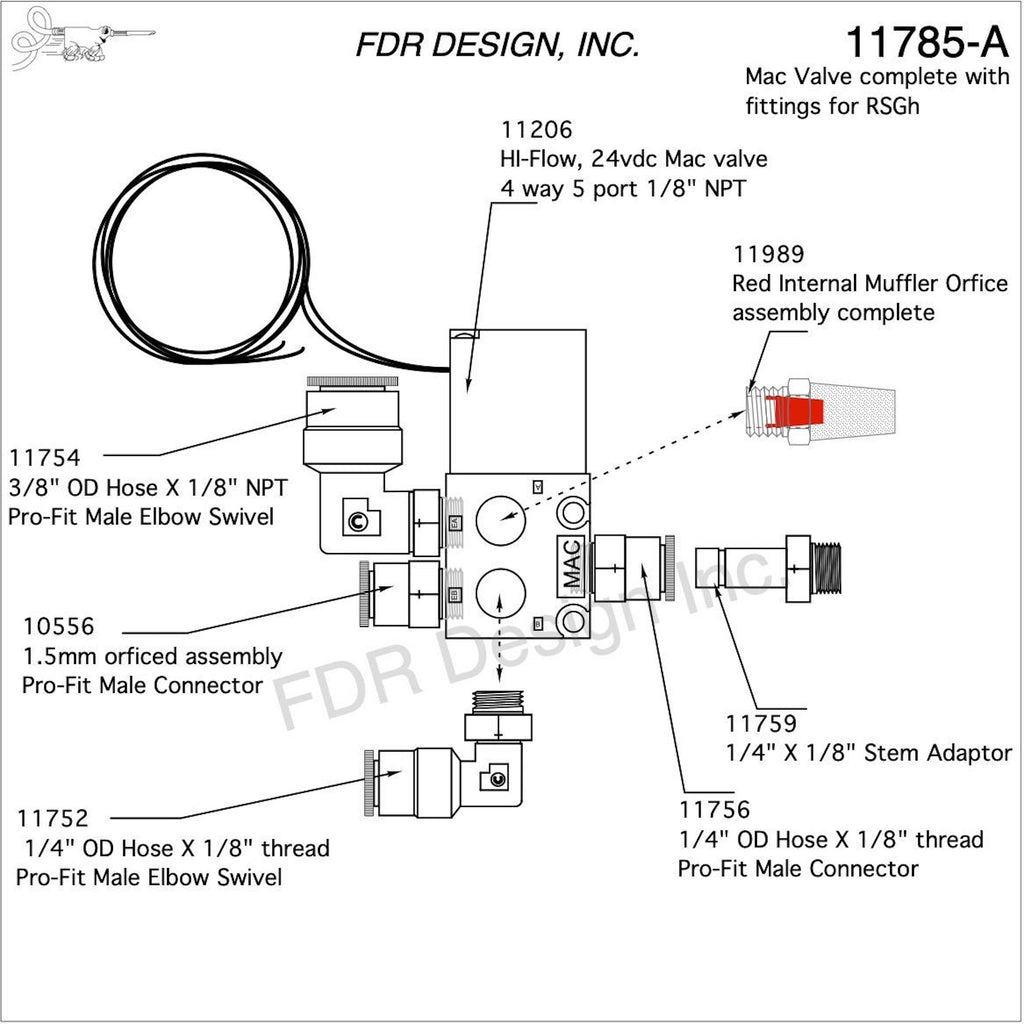 11785 - RSGh and RSGe Mac Valve Complete with Fittings – FDR Design